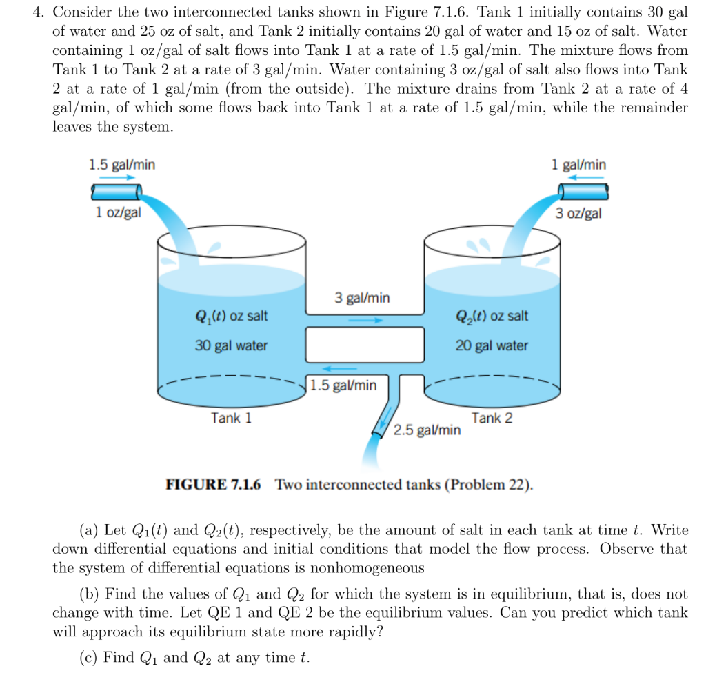 4. Consider the two interconnected tanks shown in | Chegg.com