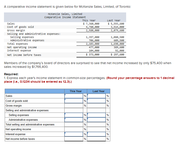 Solved A comparatlve Income statement is given below for | Chegg.com Solved A comparatlve Income statement is given below for | Chegg.com