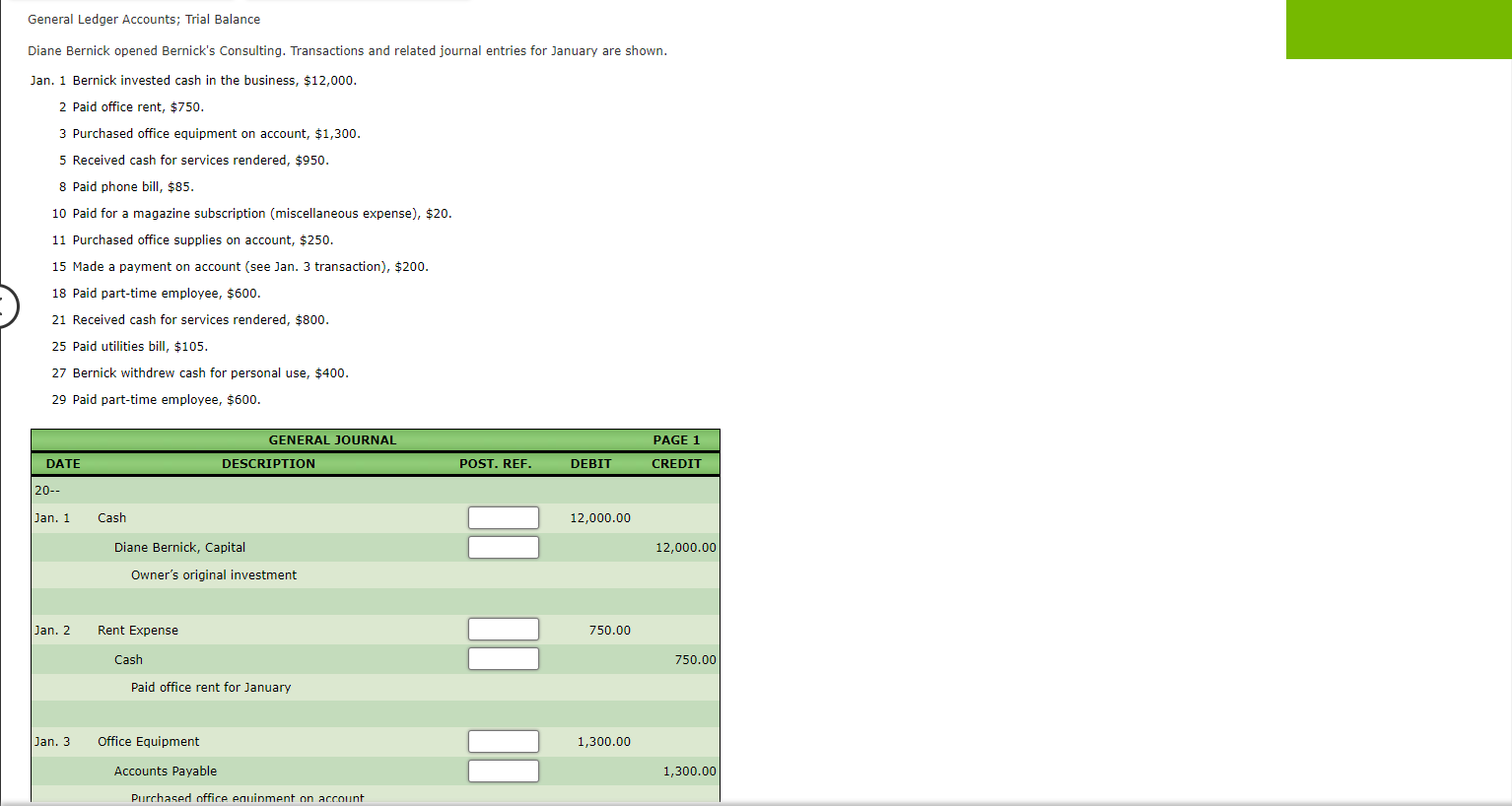 Solved General Ledger Accounts; Trial Balance, Im looking | Chegg.com