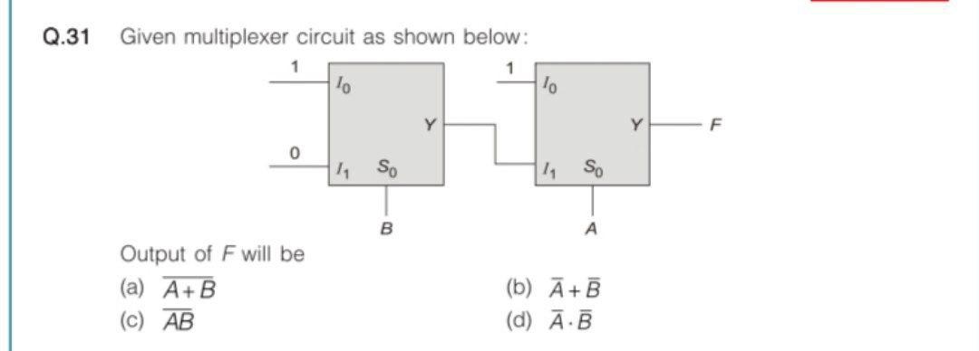 Solved Q.31 Given multiplexer circuit as shown below: 1 1 10 | Chegg.com