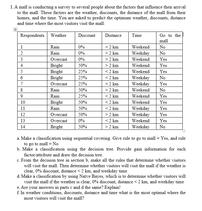 Solved Data And Text Mining Do Solve With Define Data And 1922