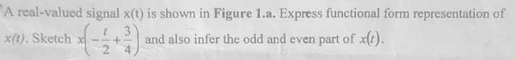 Solved A real-valued signal x(t) is shown in Figure 1.a. | Chegg.com