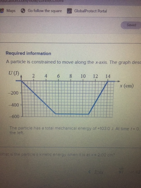 Solved A Particle Is Constrained To Move Along The X Axis