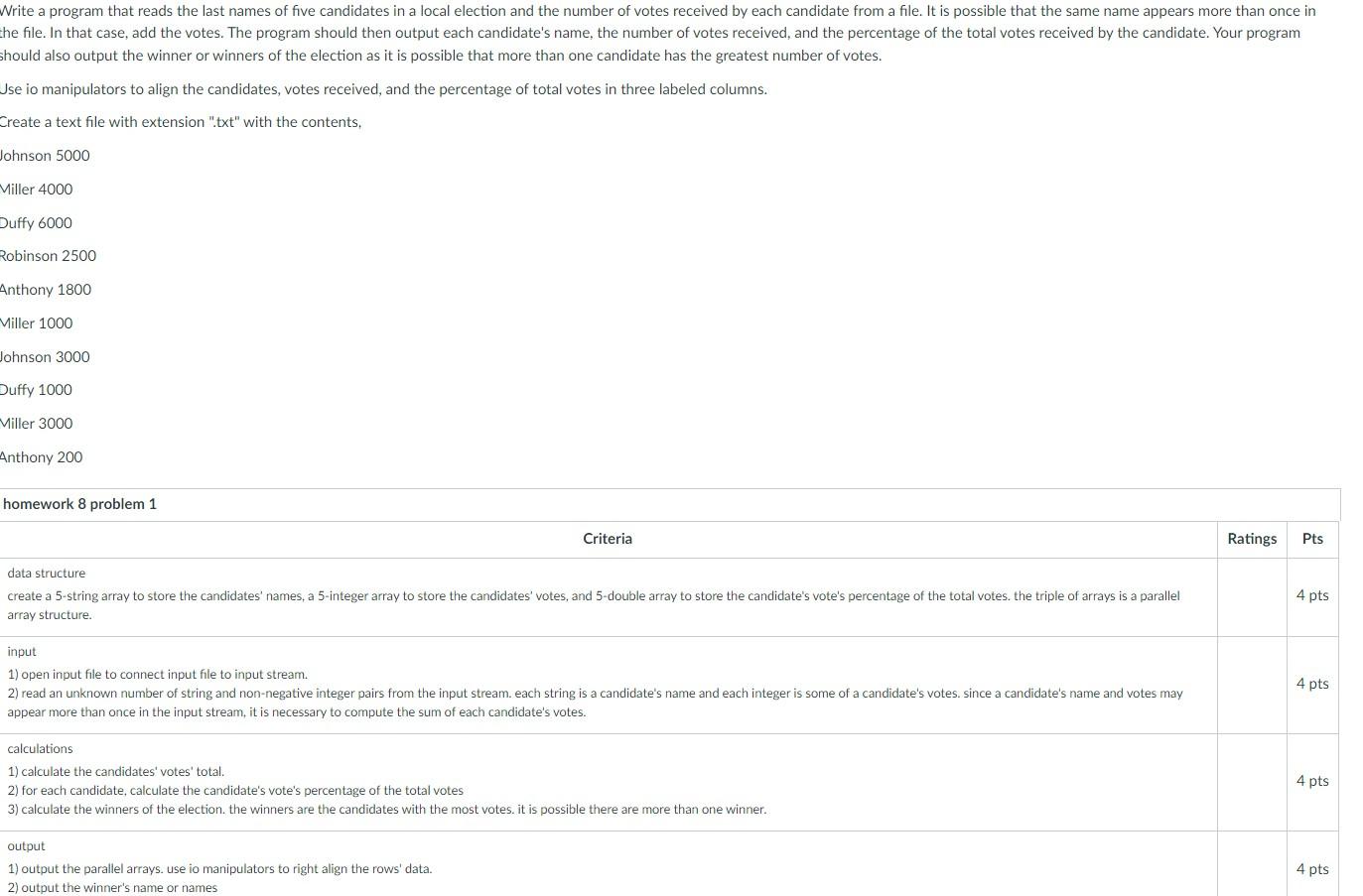 Solved Write a program that reads the last names of five | Chegg.com