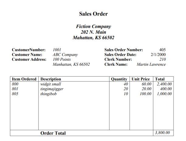 Using the sales order report give the UNF ,1NF, 2NF | Chegg.com