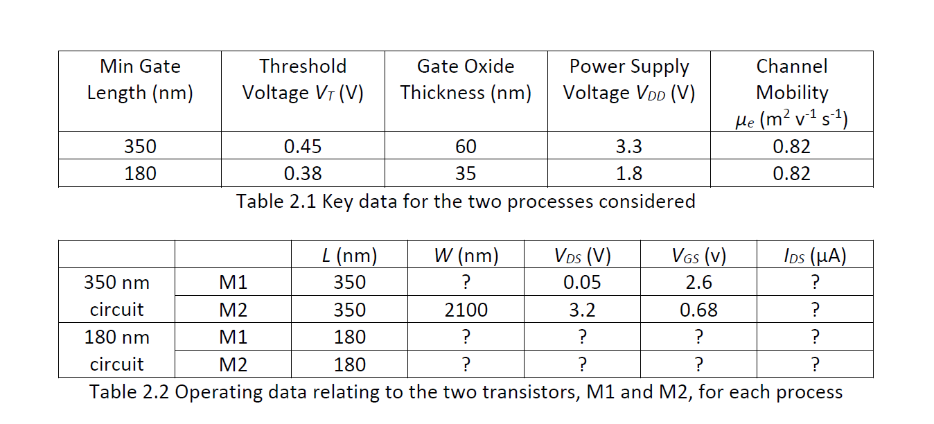 An initial design review identifies two critical | Chegg.com