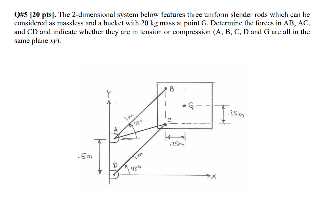 Solved Q#5 [20 ﻿pts]. ﻿The 2-dimensional system below | Chegg.com