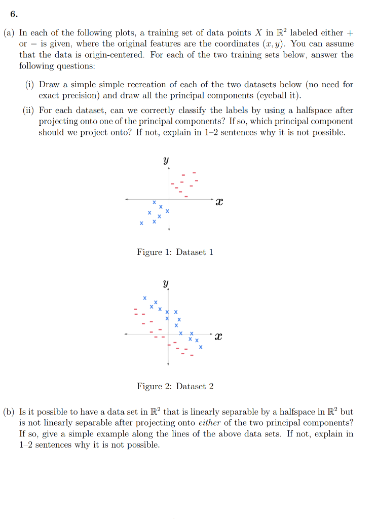 6. (a) In each of the following plots, a training set | Chegg.com