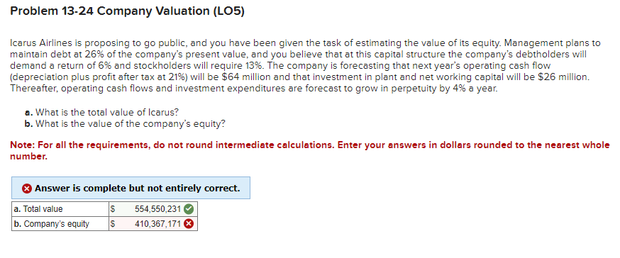 Icarus Airlines is proposing to go public, and you | Chegg.com