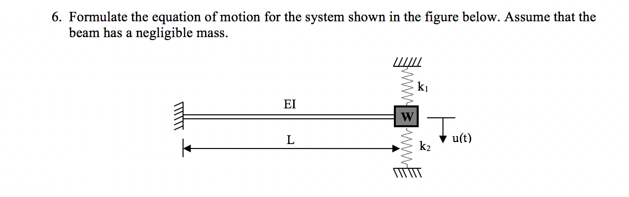 Solved 6. Formulate the equation of motion for the system | Chegg.com