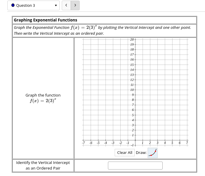 Solved Graph the Exponential Function f(x)=2(3)x by plotting | Chegg.com