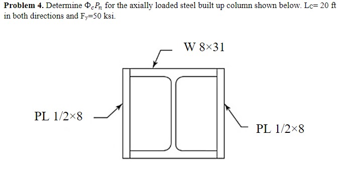 Solved Problem 4. ﻿Determine ΦcPn ﻿for the axially loaded | Chegg.com