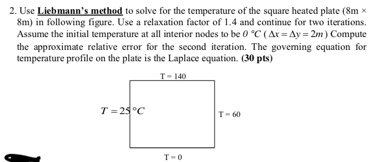Solved 2. Use Liebmann's method to solve for the temperature | Chegg.com