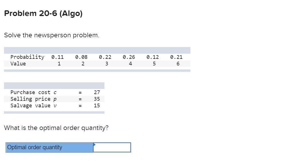 Solved Problem 20-6 (Algo) Solve the newsperson problem. | Chegg.com