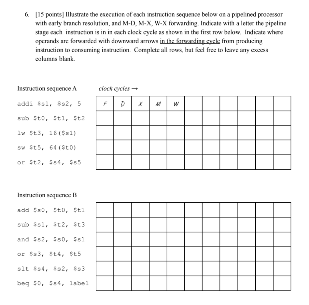 Solved 6. [15 points] Illustrate the execution of each | Chegg.com