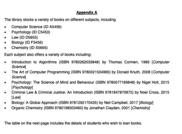 Solved Hi, I'm completing past assignments to ready myself | Chegg.com