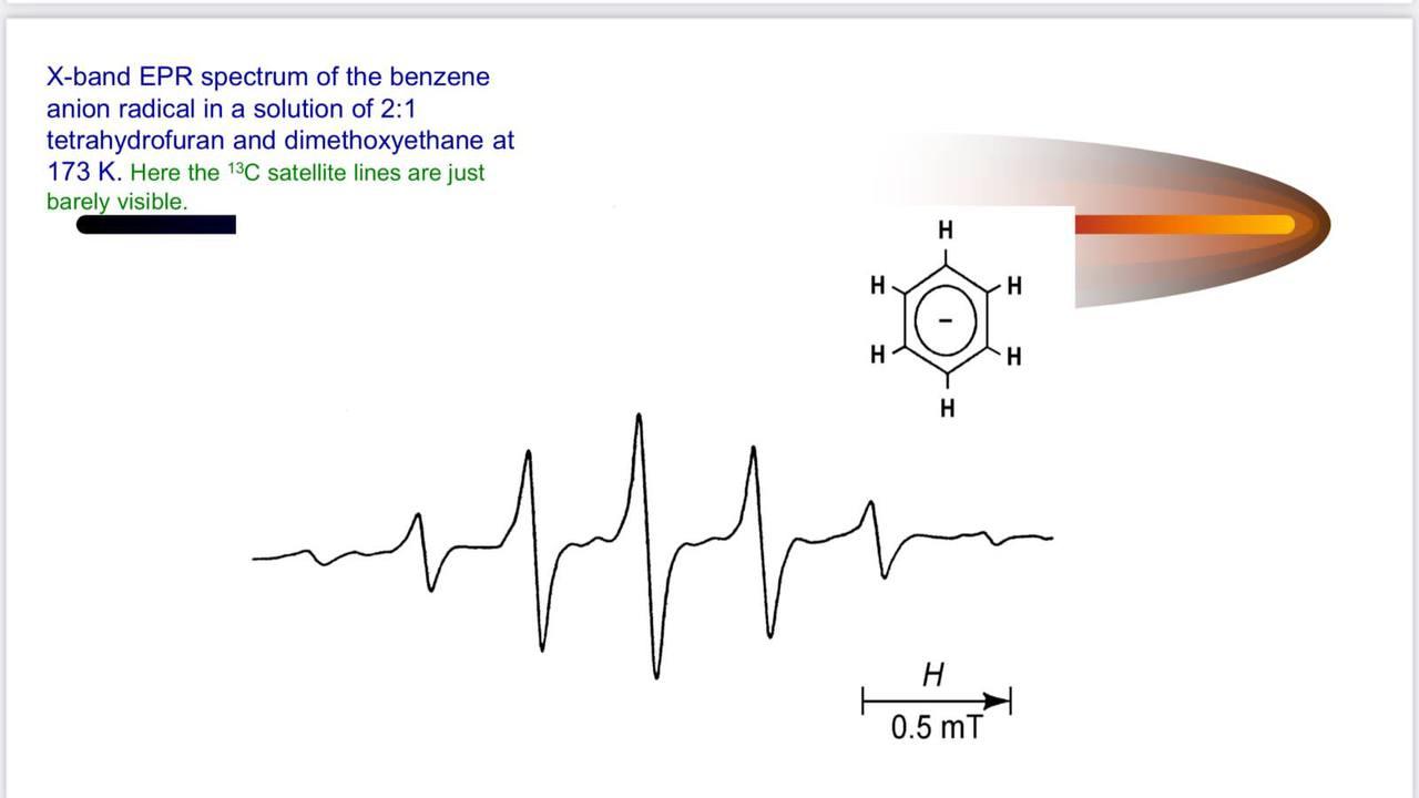 Solved X-band EPR spectrum of the benzene anion radical in a | Chegg.com