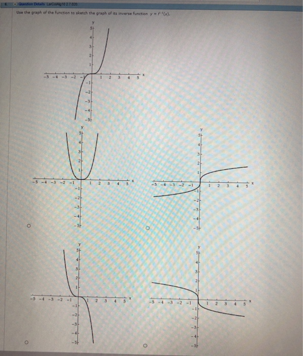Solved Use the graph of the function to sketch the graph of | Chegg.com
