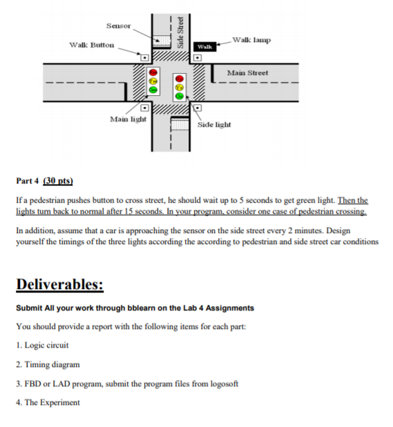 Traffic Light Simulation Using Three types of Timers | Chegg.com