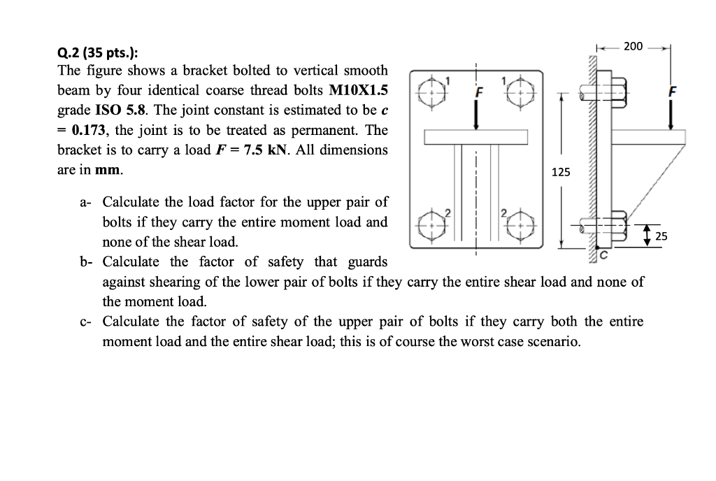 Solved 200 Q.2 (35 pts.): The figure shows a bracket bolted | Chegg.com
