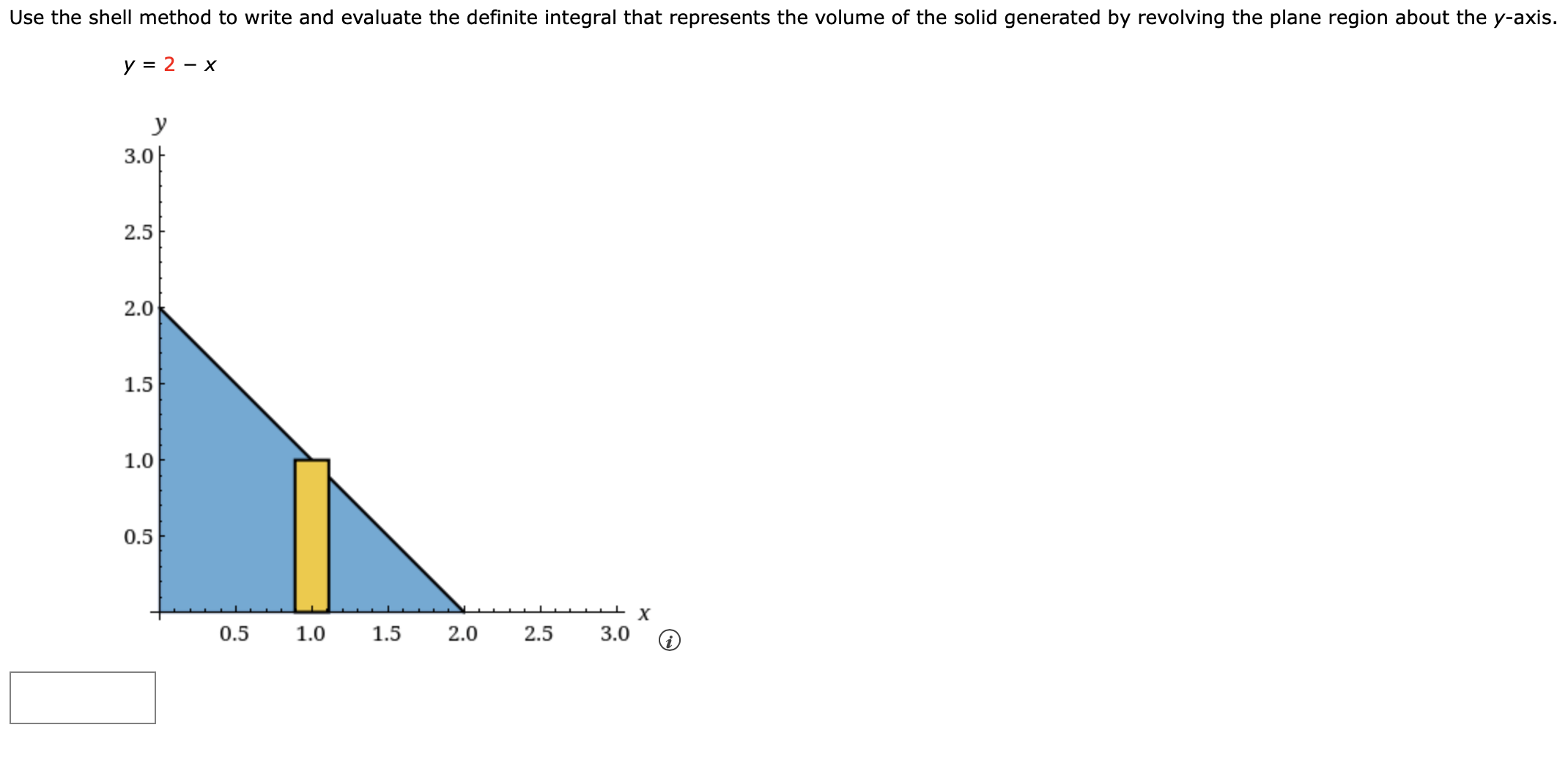 Solved Use the shell method to write and evaluate the | Chegg.com