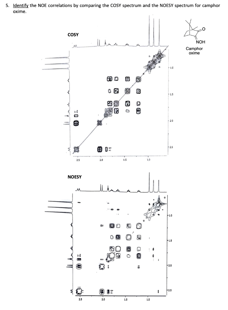 Solved 5. Identify the NOE correlations by comparing the | Chegg.com