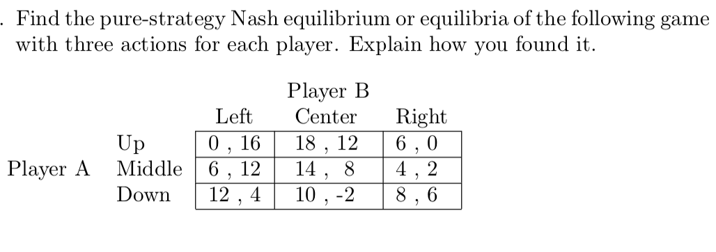 Solved Find the pure-strategy Nash equilibrium or equilibria | Chegg.com