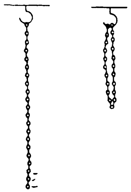 Solved 1975M3. A uniform chain of mass M and length l hangs | Chegg.com