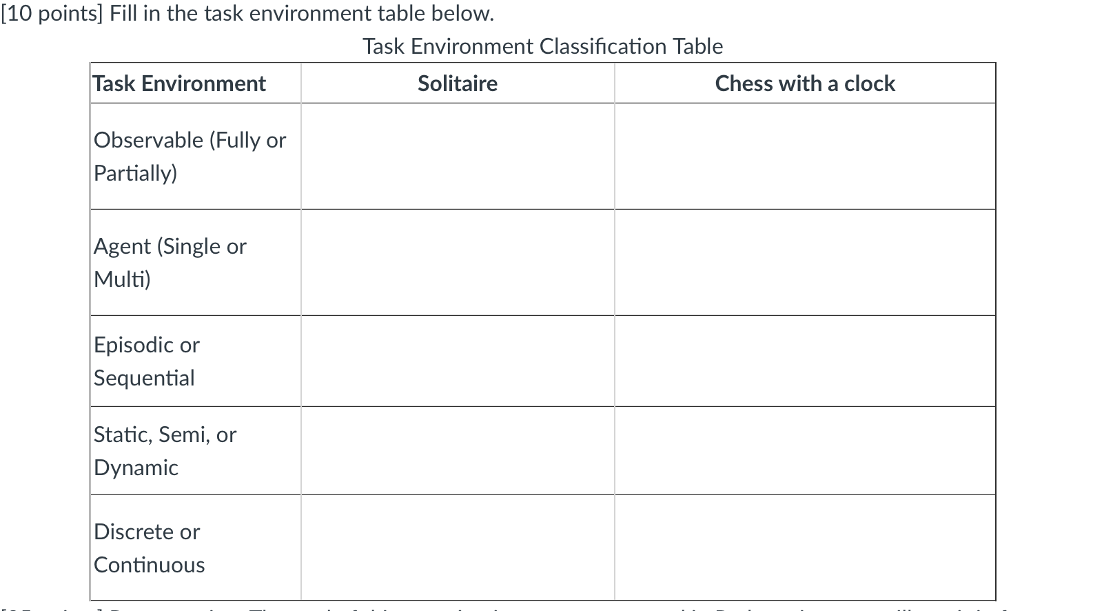 Solved [10 points] Fill in the task environment table below. | Chegg.com