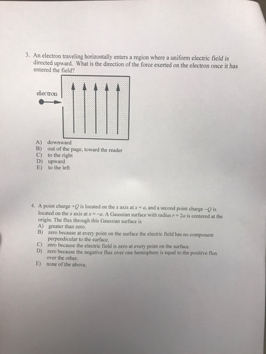 Solved: 3. An Electron Traveling Horizontally Enters A Reg... | Chegg.com