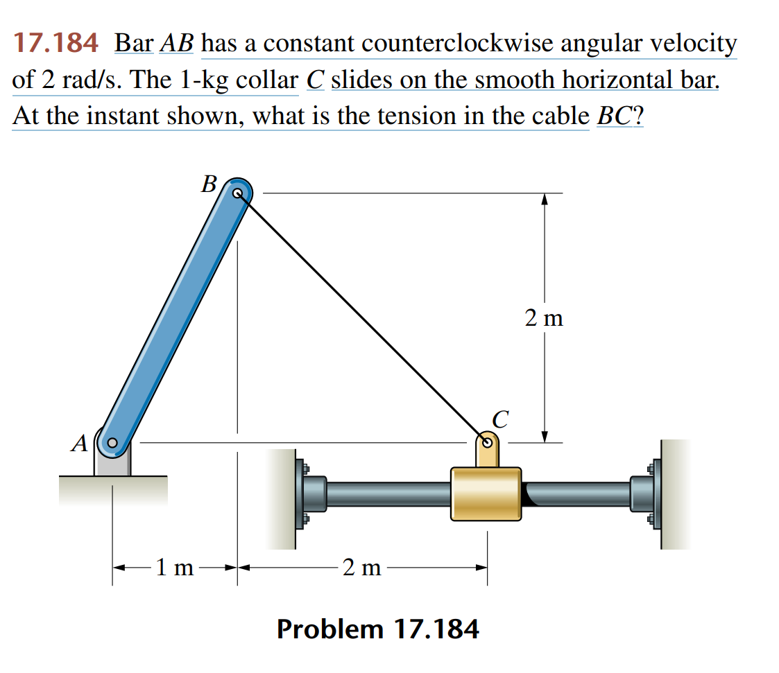 Solved 17.184 Bar AB has a constant counterclockwise angular | Chegg.com