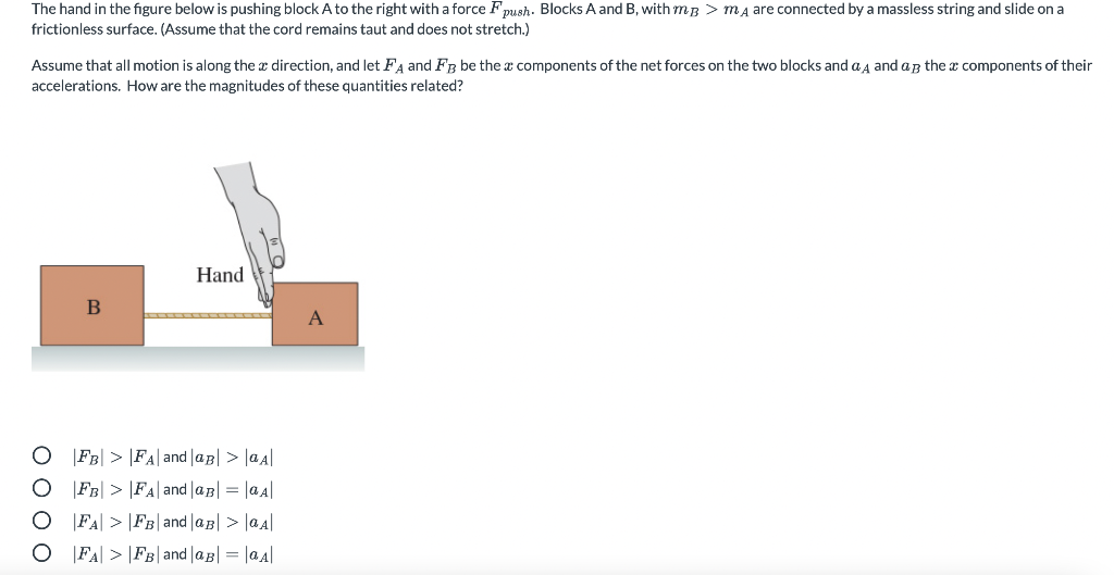 Solved The hand in the figure below is pushing block A to | Chegg.com