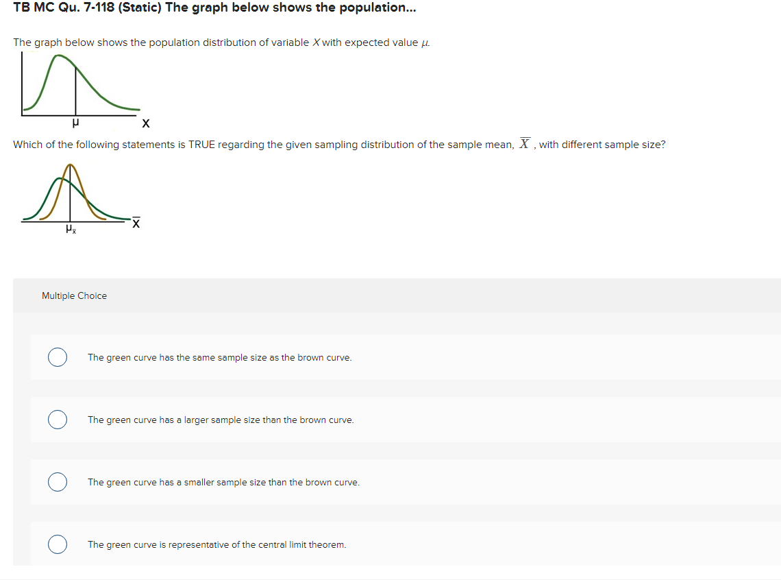 TB MC Qu. 7-118 (Static) The graph below shows the | Chegg.com