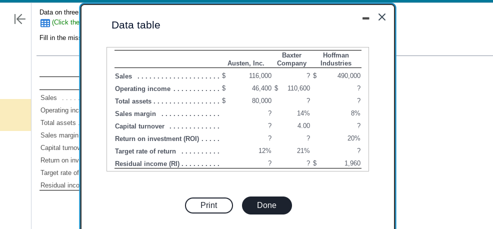 Solved Data table | Chegg.com