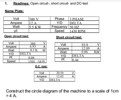 Solved 1. Readings: Open circuit-, short circuit- and | Chegg.com