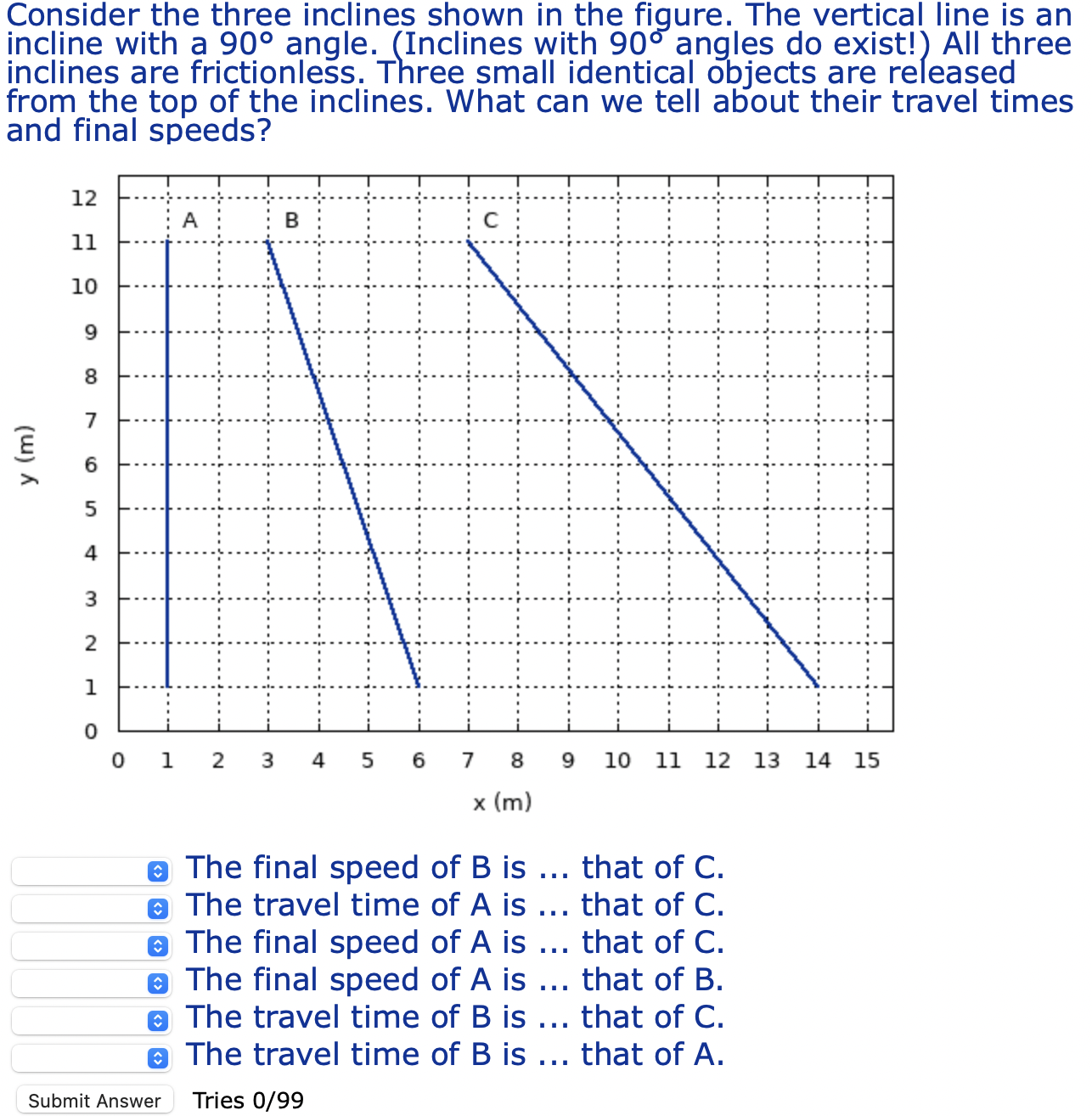 Solved Consider the three inclines shown in the figure. The | Chegg.com