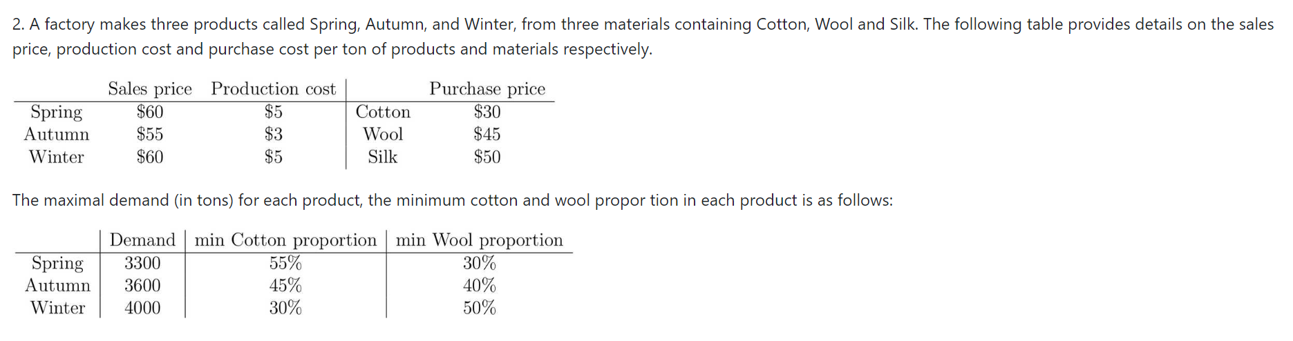 Solved A Formulate An Lp Model For The Factory That