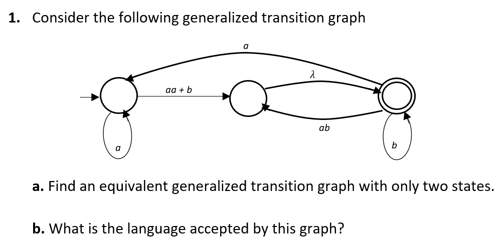 Solved 1. Consider the following generalized transition | Chegg.com