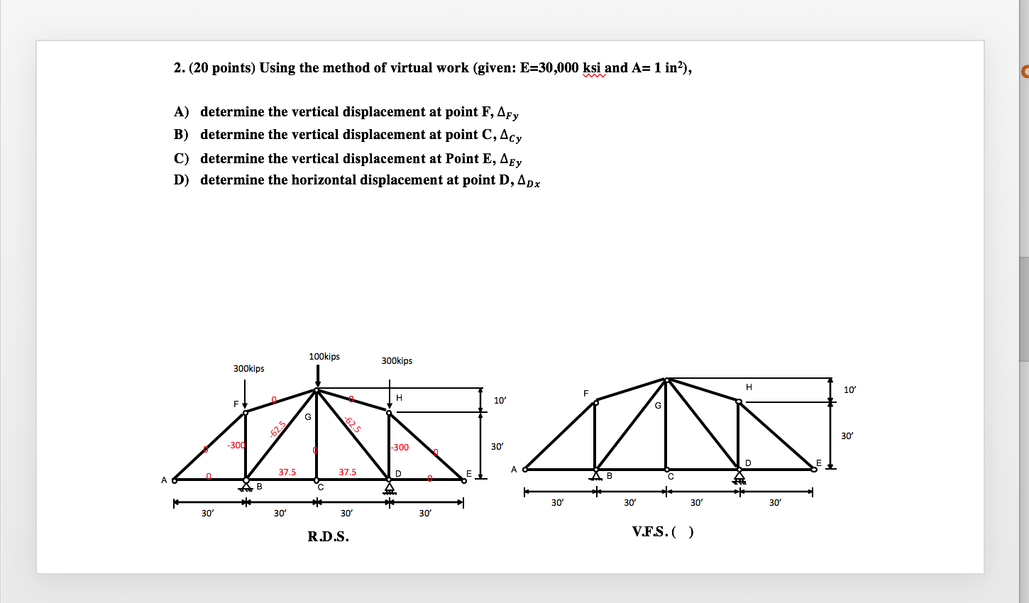 Solved 2. (20 points) Using the method of virtual work | Chegg.com