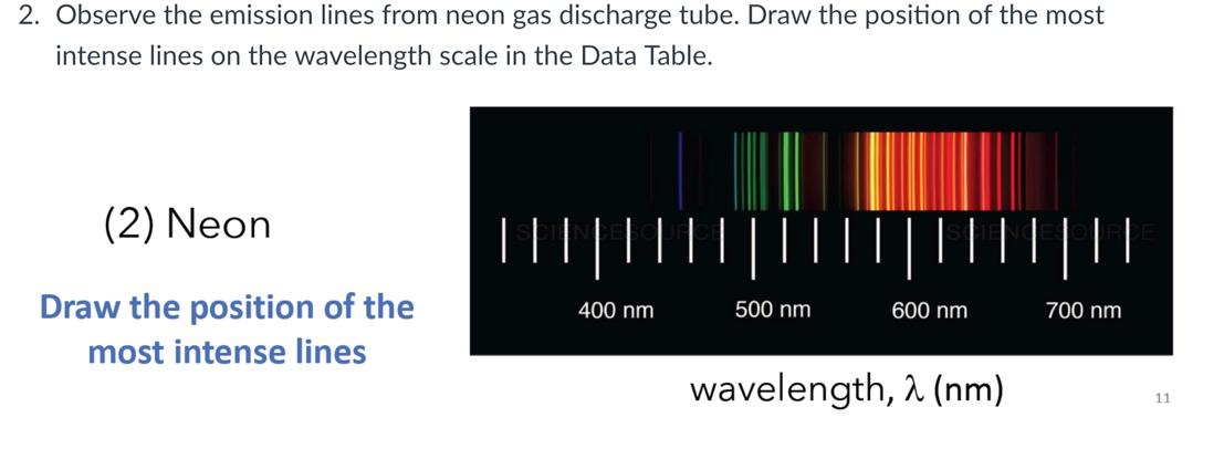 Solved 2. Observe the emission lines from neon gas | Chegg.com