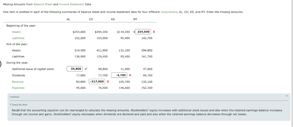 Solved Missing Amounts From Balance Sheet And Income Chegg