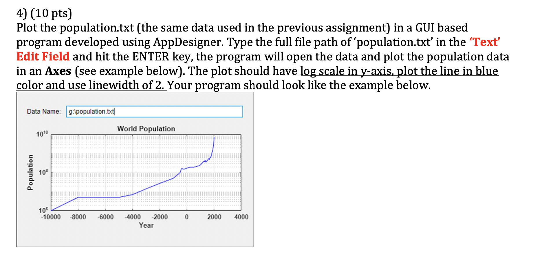 Solved (10 ﻿pts)Plot the population.txt (the same data used | Chegg.com