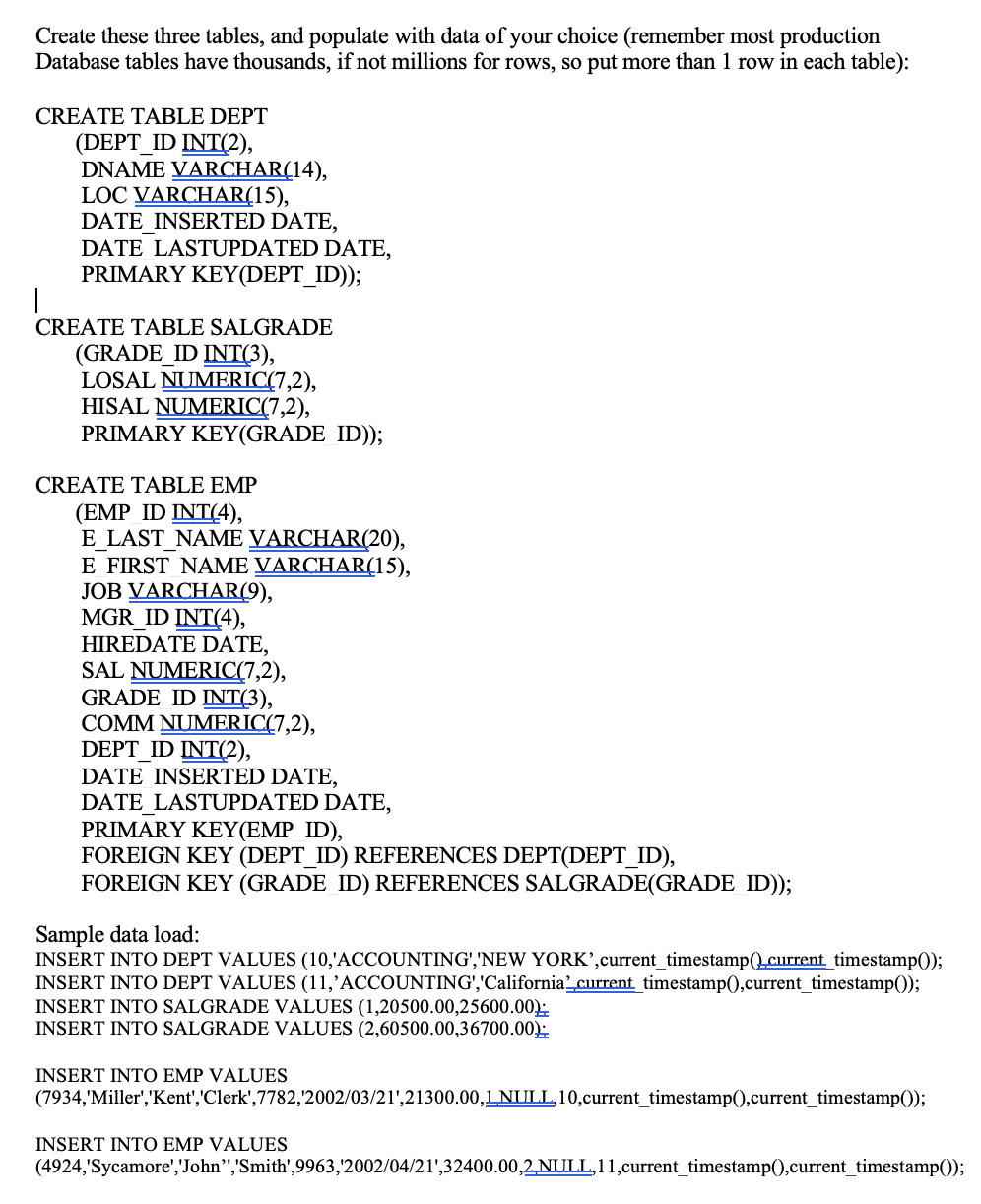Solved Create these three tables, and populate with data of | Chegg.com