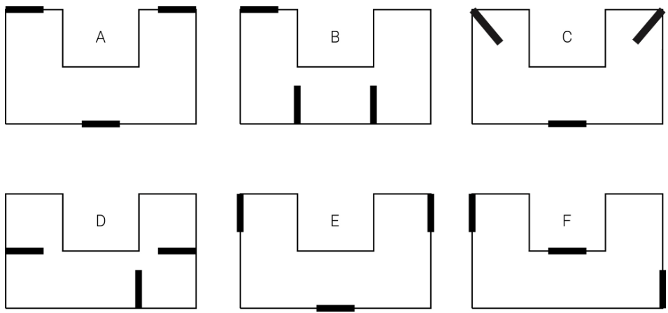 Solved The image below shows different stability situations. | Chegg.com