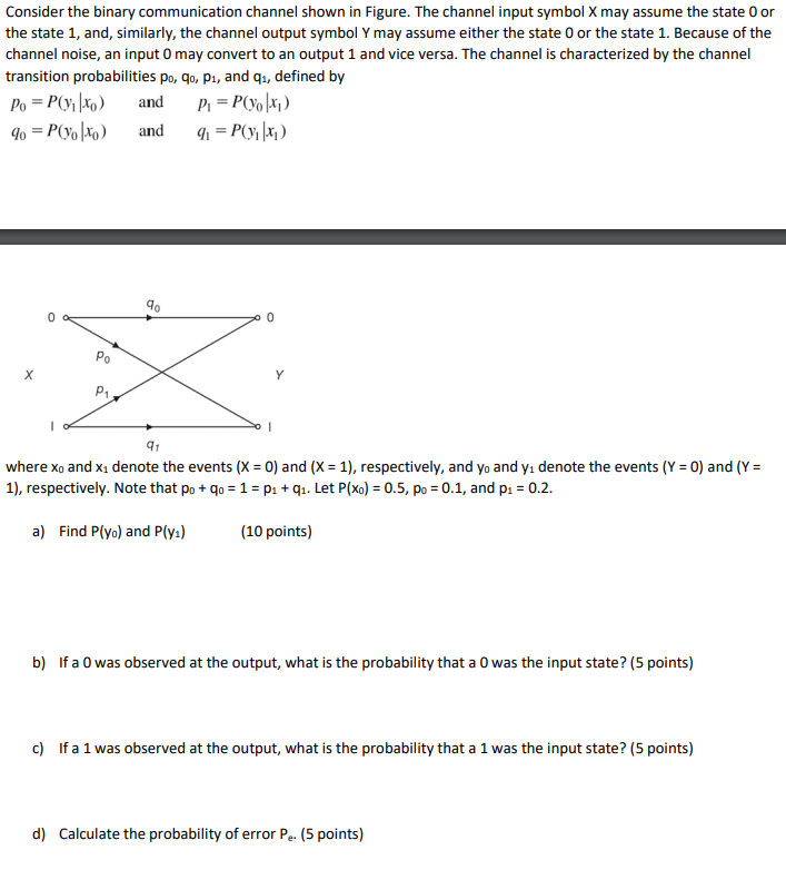 Solved Consider the binary communication channel shown in | Chegg.com