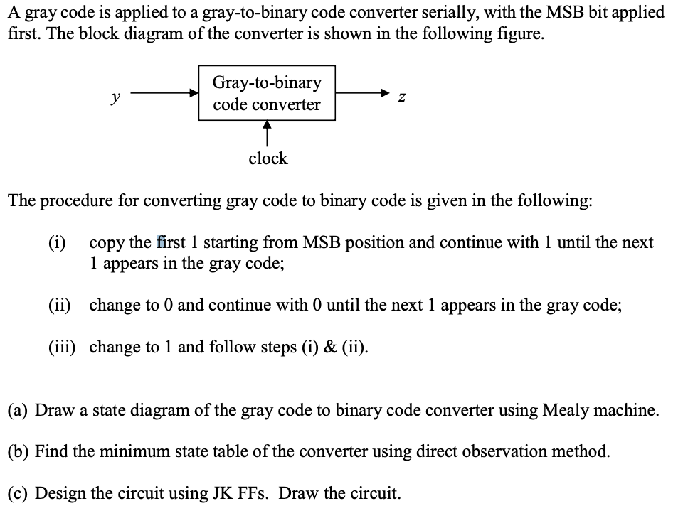 Solved A gray code is applied to a gray-to-binary code | Chegg.com