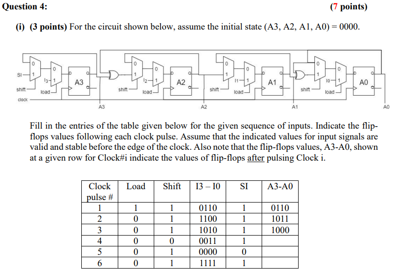 Solved Question 4: (7 points) (i) (3 points) For the circuit | Chegg.com