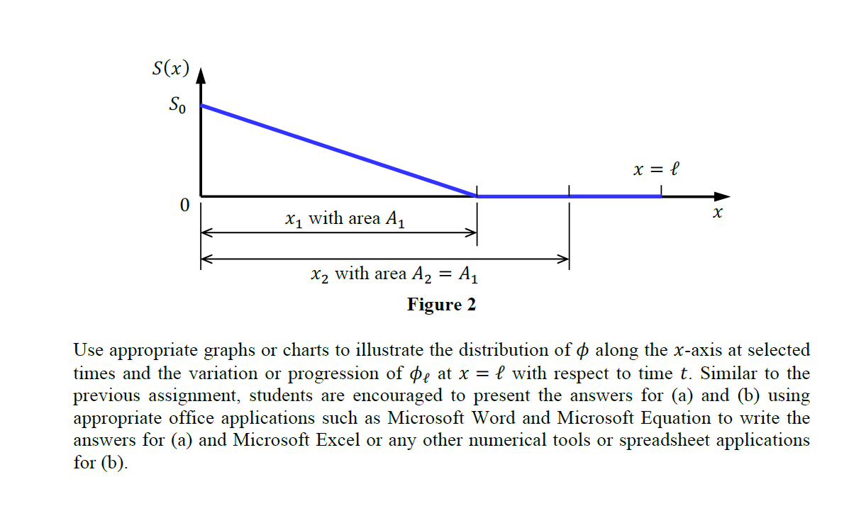 Solved Consider a quasi-one-dimensional transient | Chegg.com