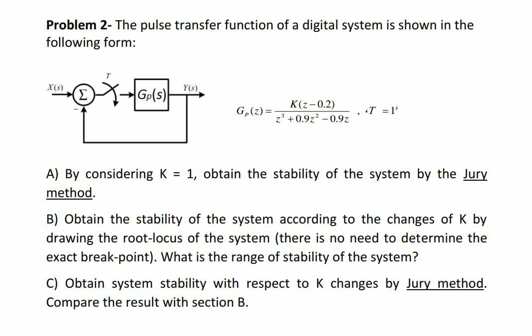 Solved Problem 2 The Pulse Transfer Function Of A Digital