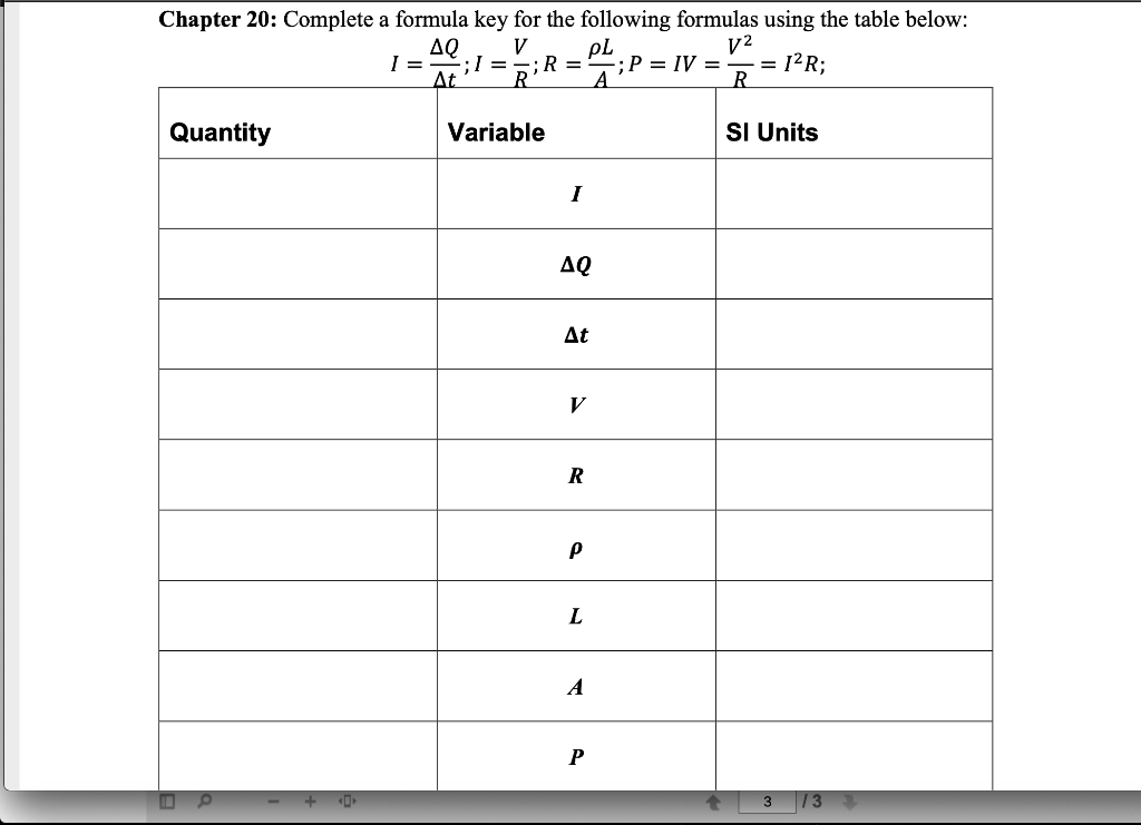 Solved Chapter 20: Complete a formula key for the following | Chegg.com